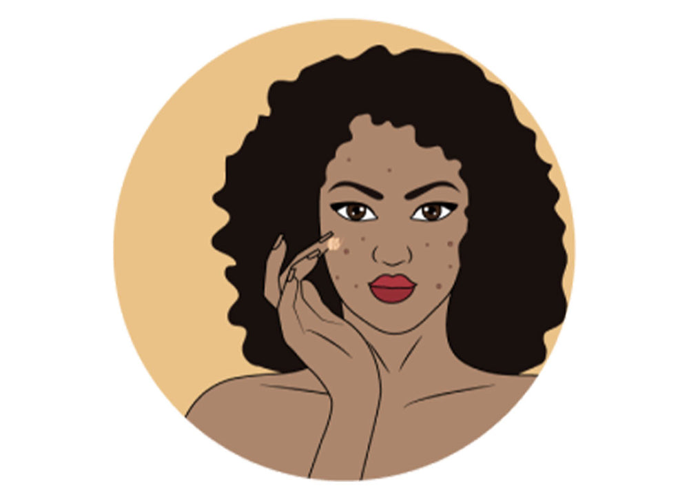Regimen Guide – Pretty Biznez