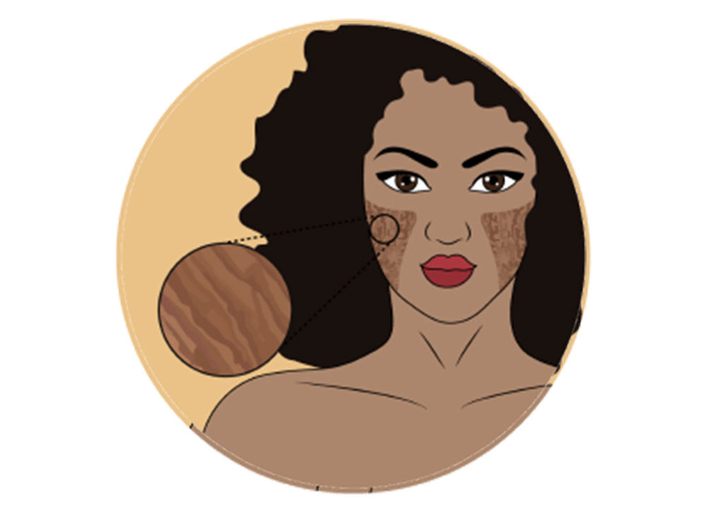 Regimen Guide – Pretty Biznez